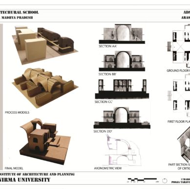 Semester III - Institute of Architecture and Planning