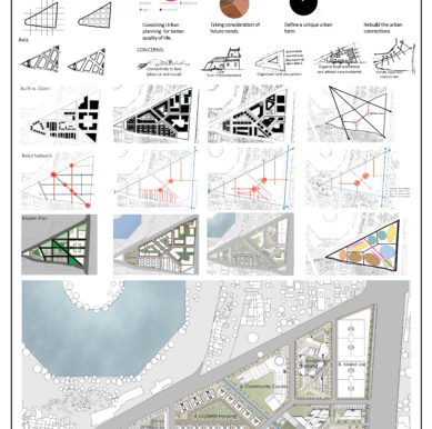 Semester VII - Institute of Architecture and Planning