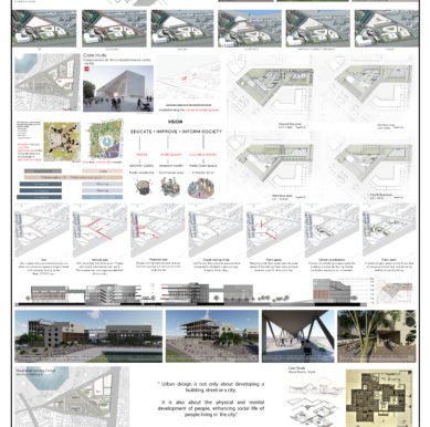 Semester VII - Institute of Architecture and Planning