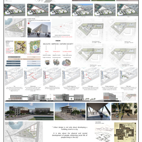 Semester VII - Institute of Architecture and Planning