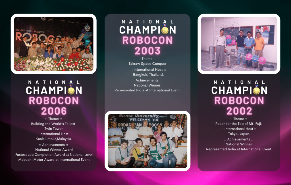 Robocon - Centre for Robotics and Automation